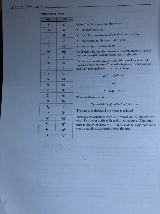 Solved 5. Consider the two pairs of reactants listed below. | Chegg.com