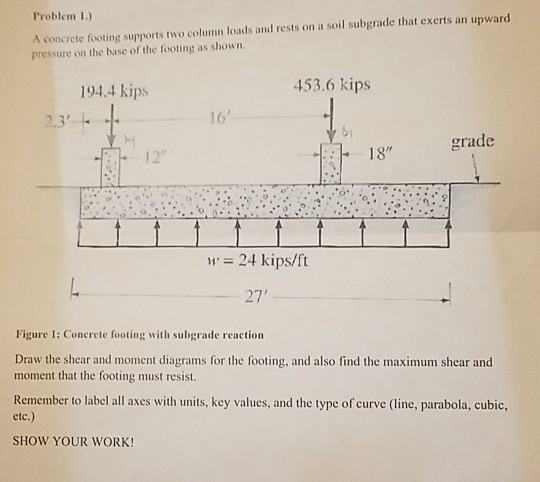 Solved Problem 1.) A concrete footing supports two column | Chegg.com