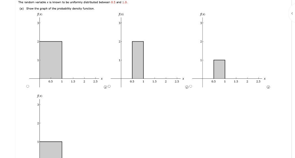 Solved The Random Variable X Is Known To Be Uniformly 1661