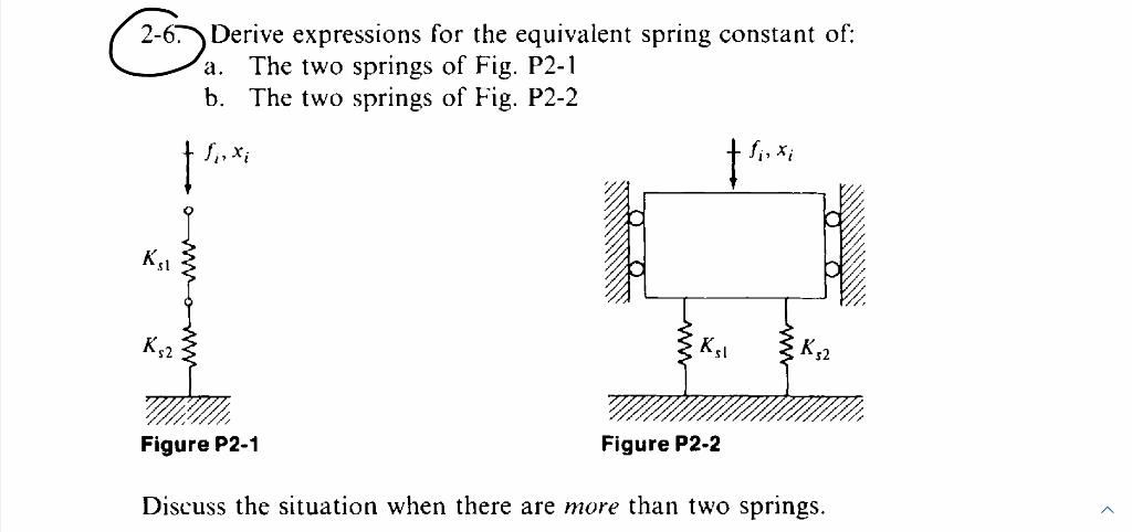 Solved 2-11 Repeat problem 2−6, but use dampers rather than | Chegg.com