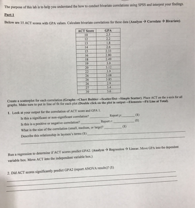 Solved The purpose of this lab is to help you understand the | Chegg.com