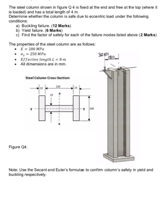 Solved The steel column shown in figure Q4 is fixed at the | Chegg.com