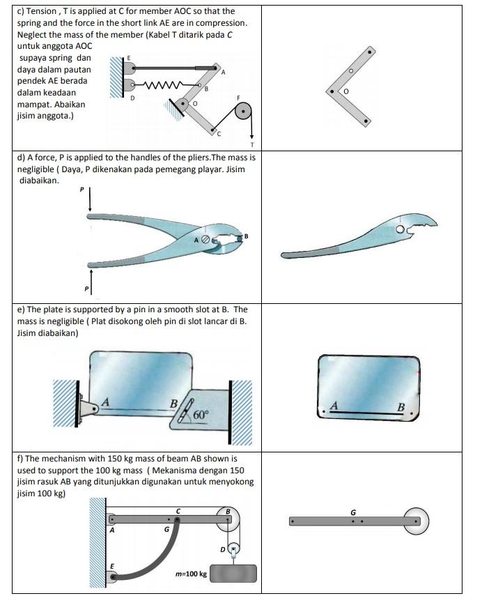 Solved Free Body Diagram (FBD) is a graphically illustration | Chegg.com