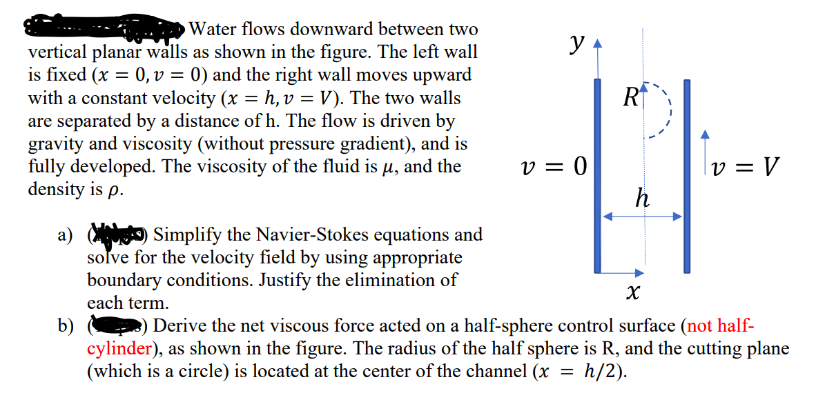 Solved = = = Water flows downward between two vertical | Chegg.com