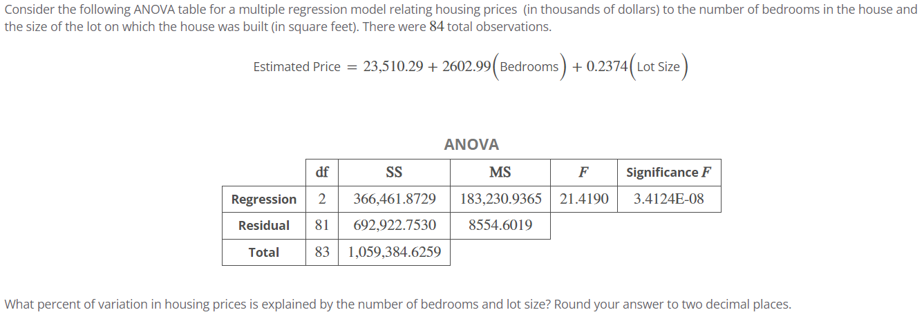 Solved onsider the following ANOVA table for a multiple | Chegg.com