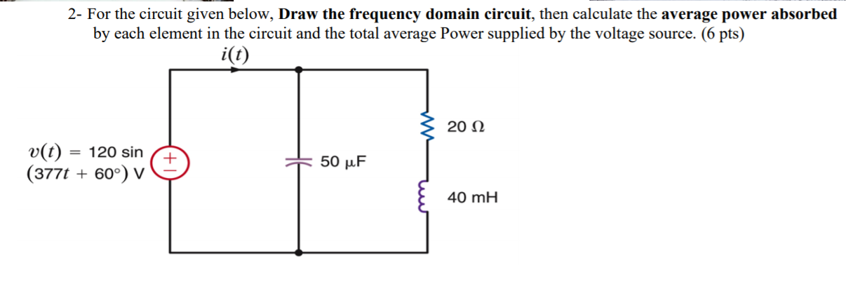 Solved 2- For the circuit given below, Draw the frequency | Chegg.com
