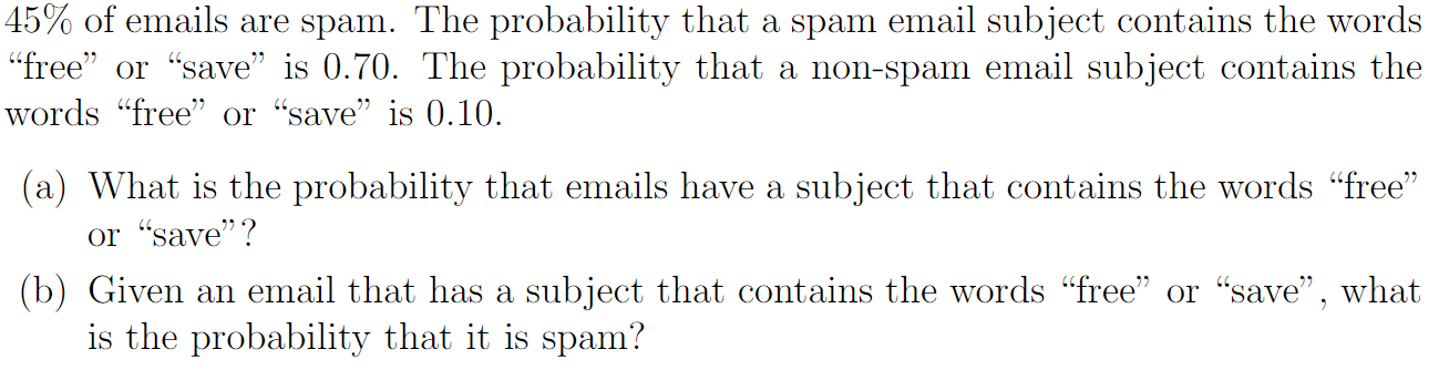 Solved 45% of emails are spam. The probability that a spam | Chegg.com