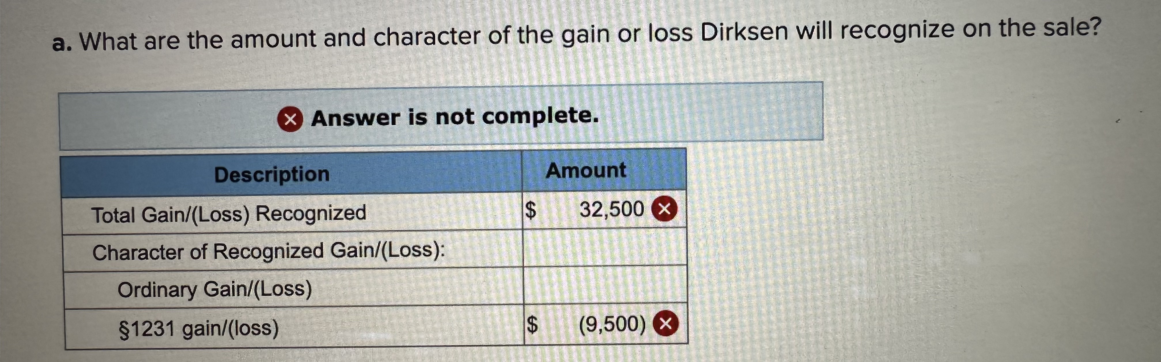 Solved [The following information applies to the questions | Chegg.com