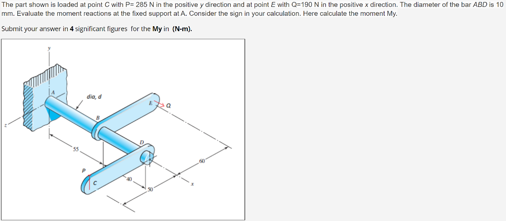 Solved The part shown is loaded at point with P= 285 N in | Chegg.com