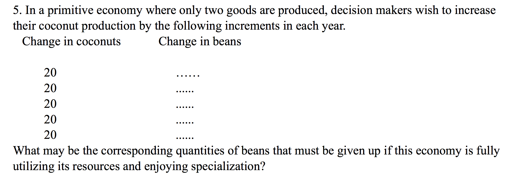 Solved 5. In a primitive economy where only two goods are | Chegg.com