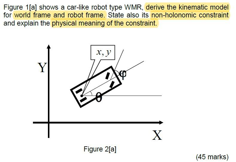Solved Figure 1[a] shows a car-like robot type WMR, derive | Chegg.com