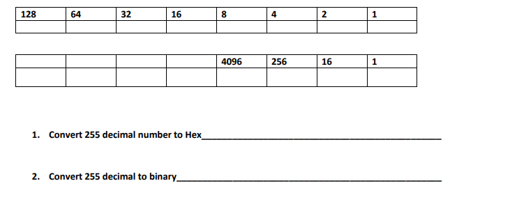 Solved 128 64 32 16 2 1 4096 256 16 1 1. Convert 255 decimal | Chegg.com