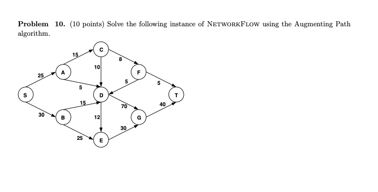 Solved Problem 10. (10 points) Solve the following instance | Chegg.com