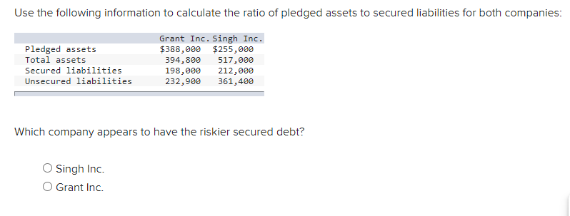 Solved Required: Using the information provided, calculate | Chegg.com Solved Required: Using the information provided, calculate | Chegg.com