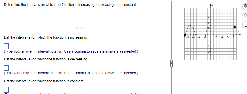 Solved Determine the intervals on which the function is | Chegg.com