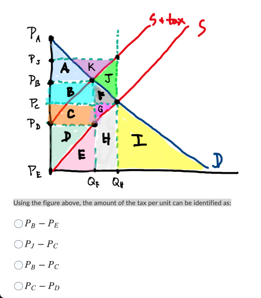 Solved Sotox, s PA Ps А K K PB J B Pe G с Po D E H H D PE E | Chegg.com