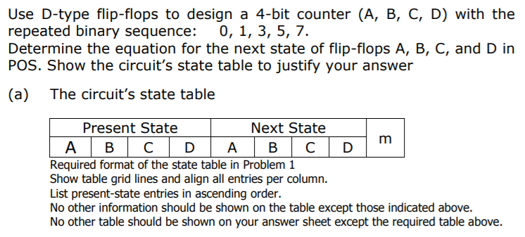 Solved I Use D-type flip-flops to design a 4-bit counter (A, | Chegg.com
