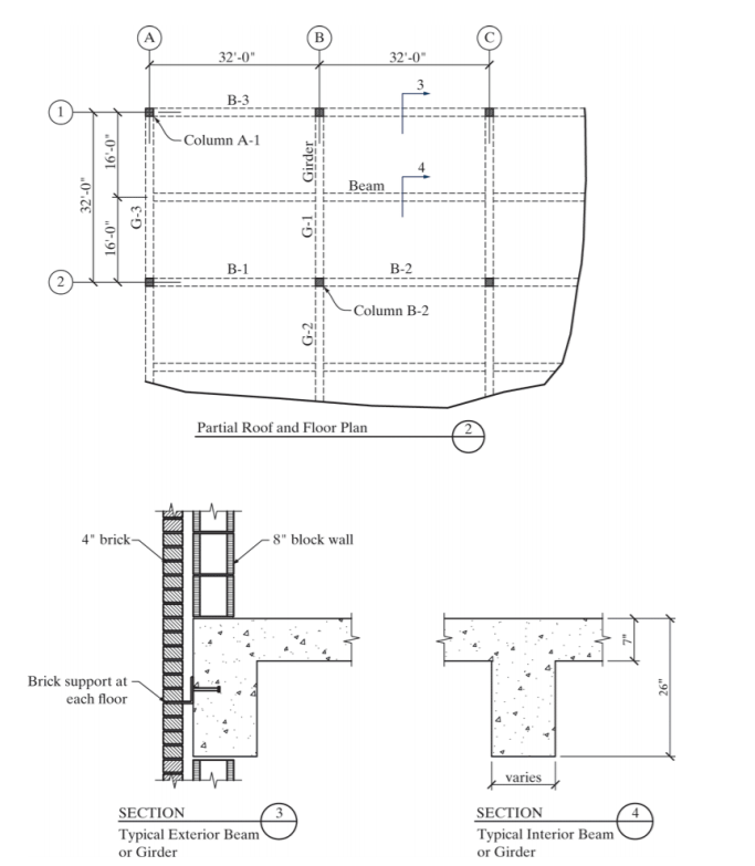 Solved 1-12. A partial floor plan for a three-story | Chegg.com