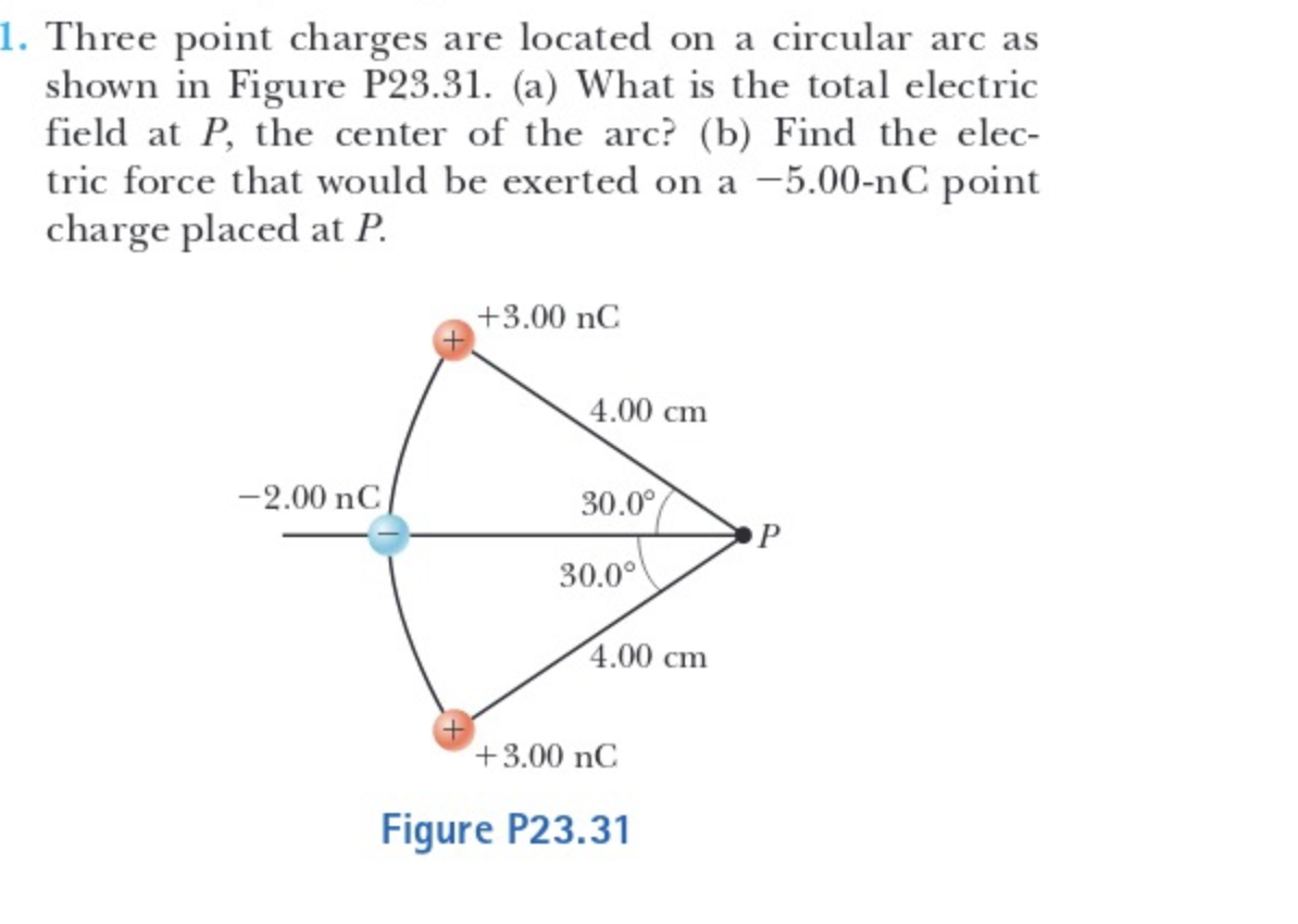 Solved Three point charges are located on a circular arc as | Chegg.com