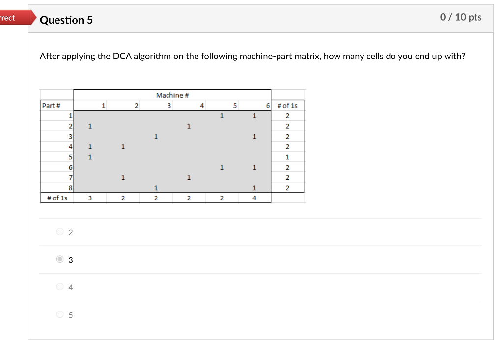Solved rect Question 5 0 / 10 pts After applying the DCA | Chegg.com
