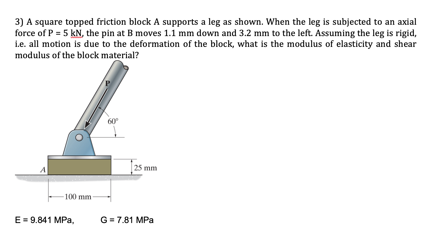Solved 3) A square topped friction block A supports a leg as | Chegg.com