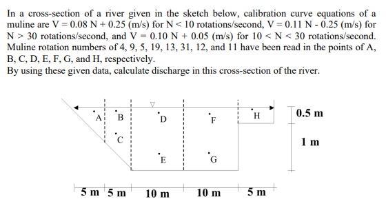 Solved In a cross-section of a river given in the sketch | Chegg.com