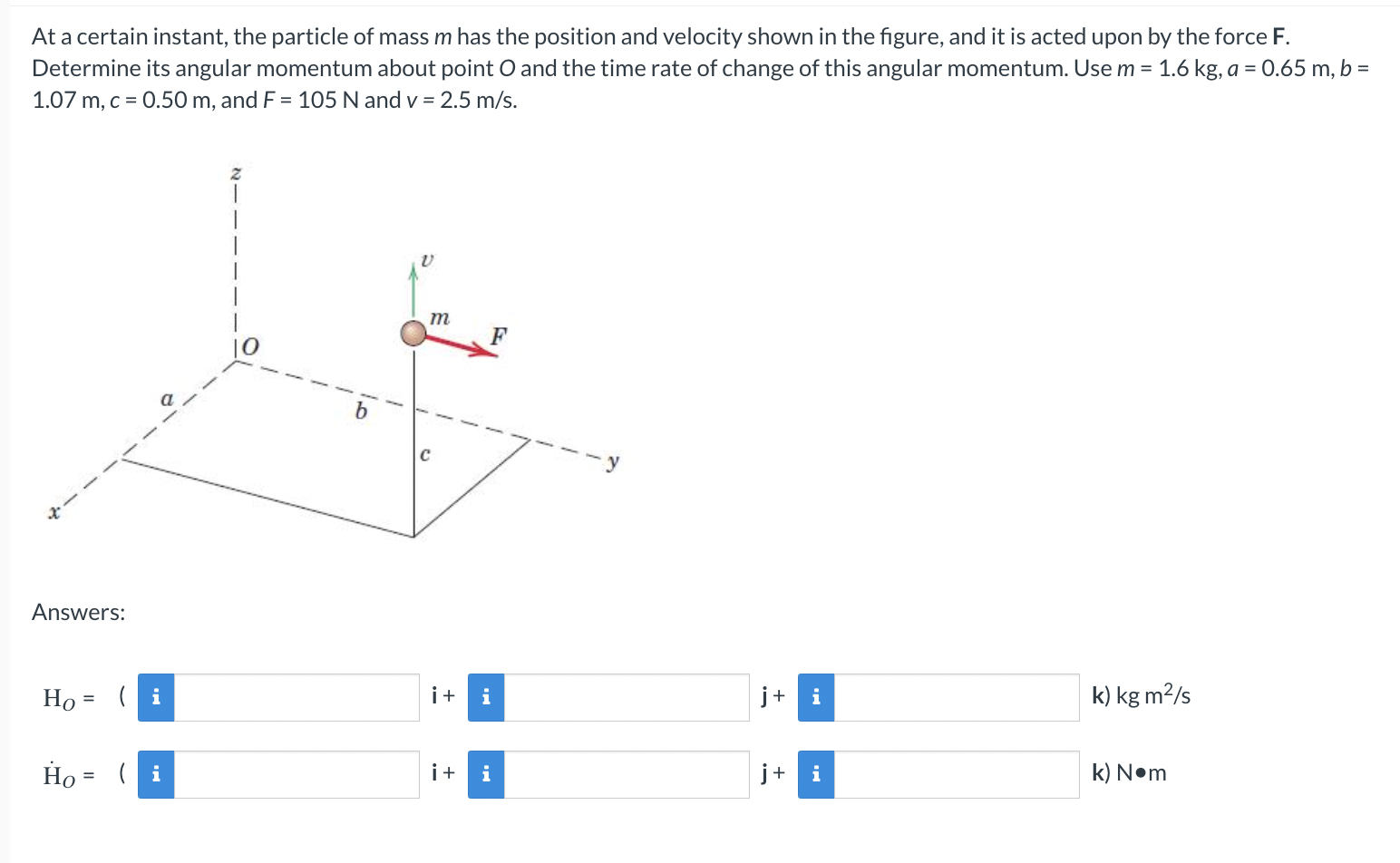 Solved At a certain instant, the particle of mass m ﻿has the | Chegg.com
