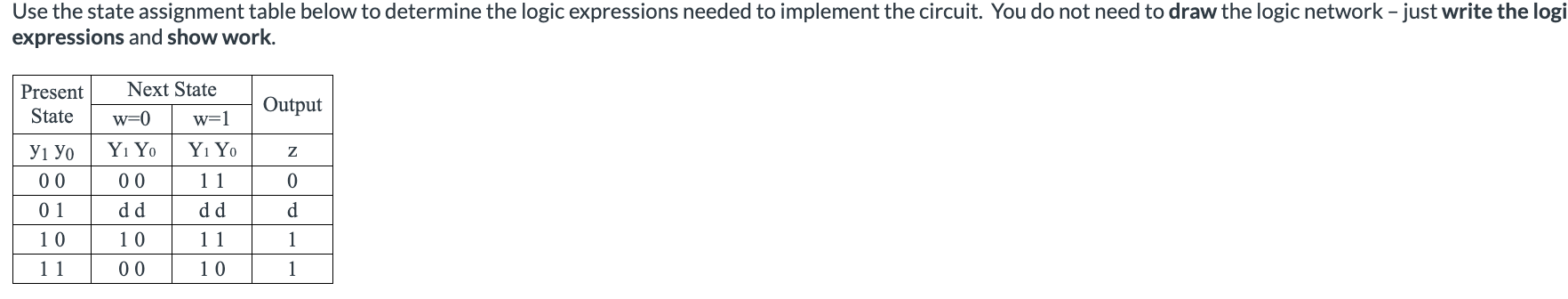 Solved Use the state assignment table below to determine the | Chegg.com