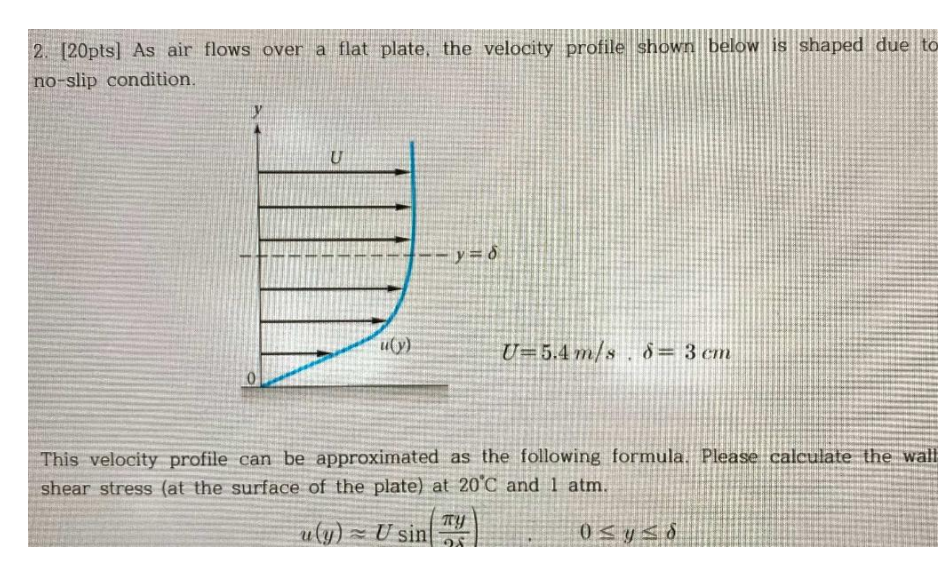 Solved 2. [20pts] As air flows over a flat plate, the | Chegg.com