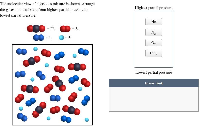 Solved The molecular view of a gaseous mixture is shown. | Chegg.com