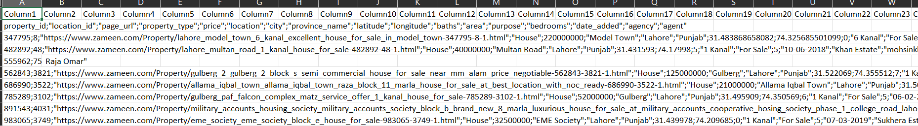 Solved How to format the columns of a comma delimited data | Chegg.com Solved How to format the columns of a comma delimited data | Chegg.com