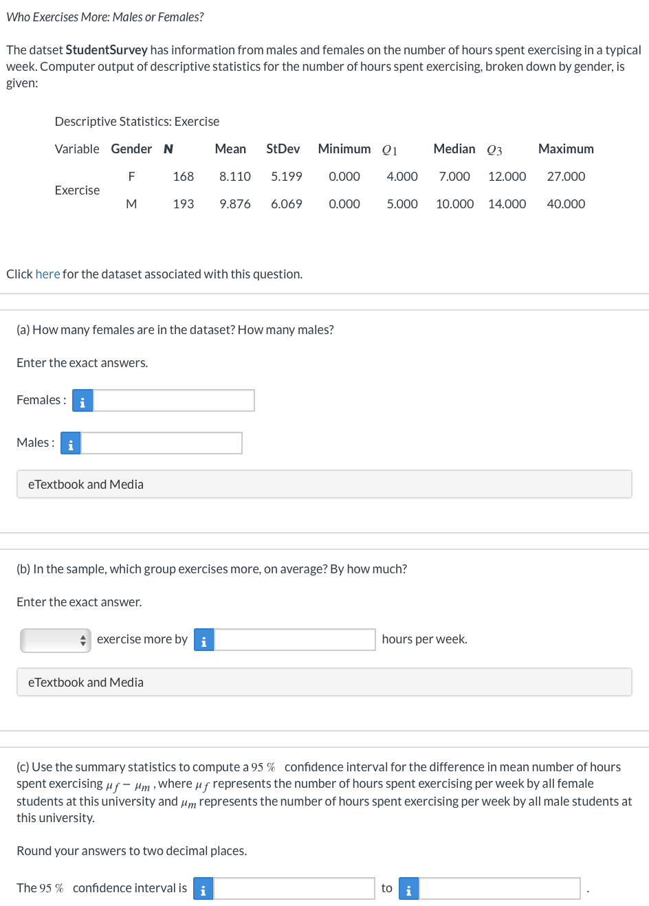 Solved Who Exercises More: Males or Females? The datset | Chegg.com