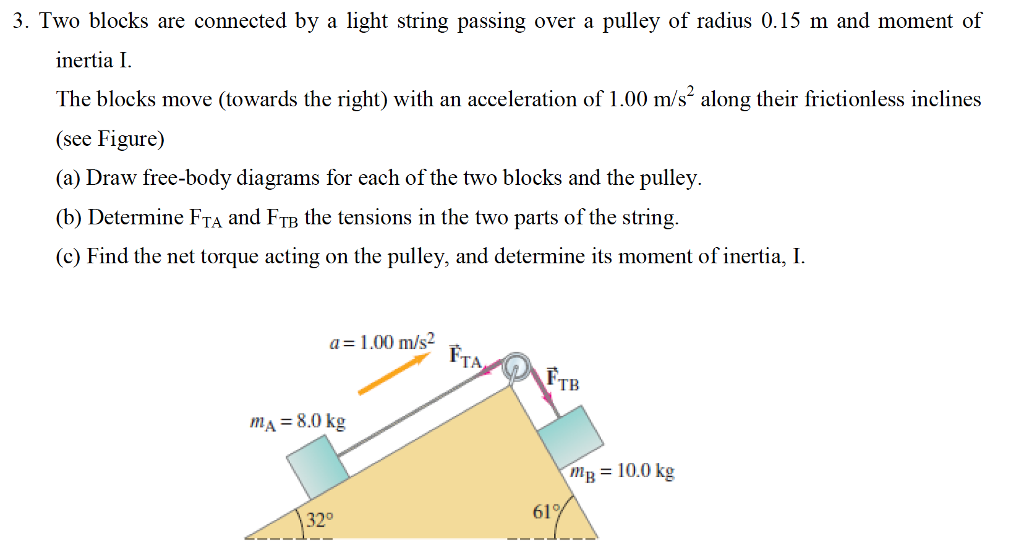Solved 3. Two blocks are connected by a light string passing | Chegg.com