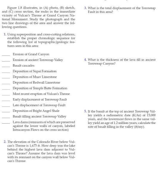3. What is the total displacement of the Toroweap | Chegg.com