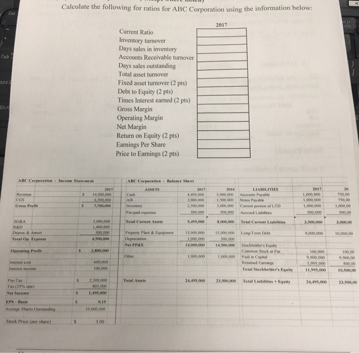 Solved Calculate the following for ratios for ABC | Chegg.com