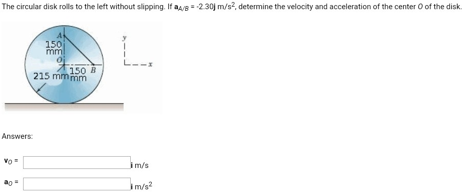 Solved The circular disk rolls to the left without slipping. | Chegg.com