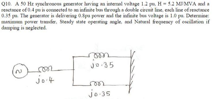 Solved Q10. A 50 Hz synchronous generator having an internal | Chegg.com