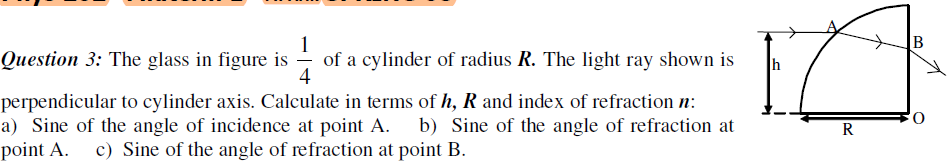 Solved B h 1 Question 3: The glass in figure is of a | Chegg.com
