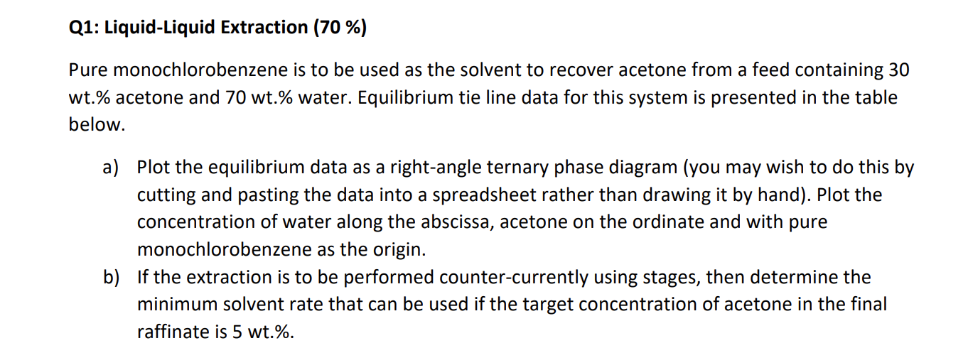 Q1: Liquid-Liquid Extraction (70 %) Pure | Chegg.com