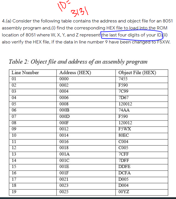 Solved ID 3131 4.(a) Consider the following table contains | Chegg.com