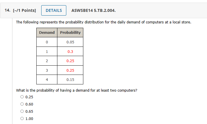 Solved The probability function for the number of insurance | Chegg.com