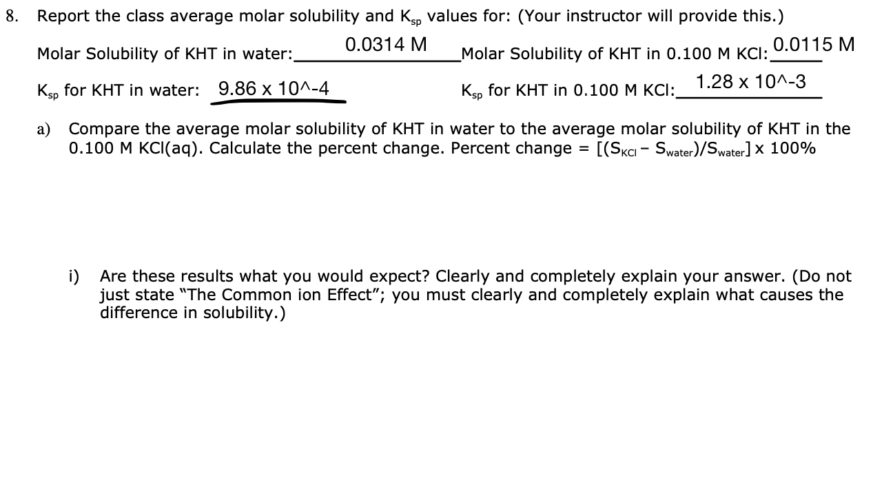 Solved 8. Report the class average molar solubility and Ksp | Chegg.com