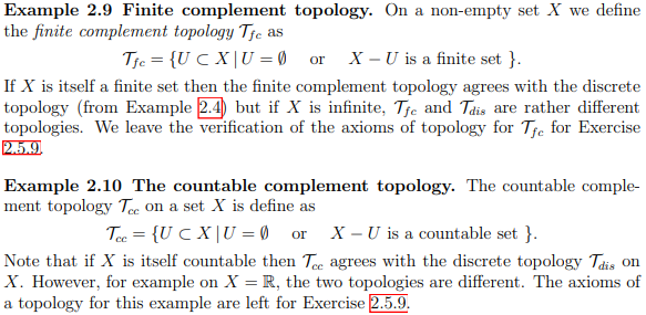 Solved Exercise 259 Show That The Finite Complement 