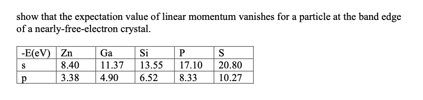Solved Show That The Expectation Value Of Linear Momentum