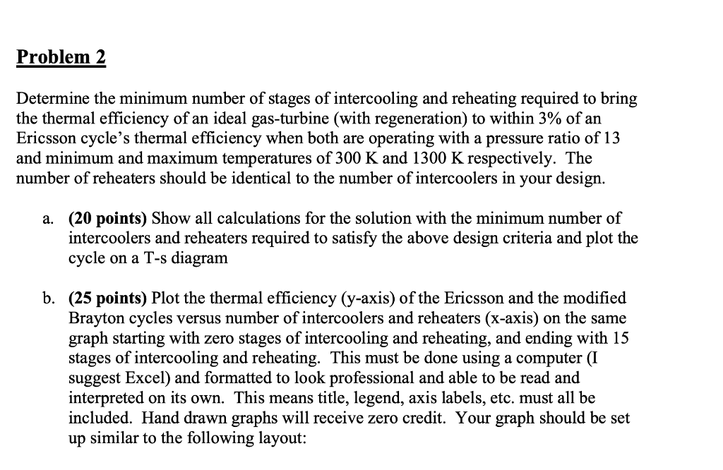 Problem 2 Determine the minimum number of stages of | Chegg.com