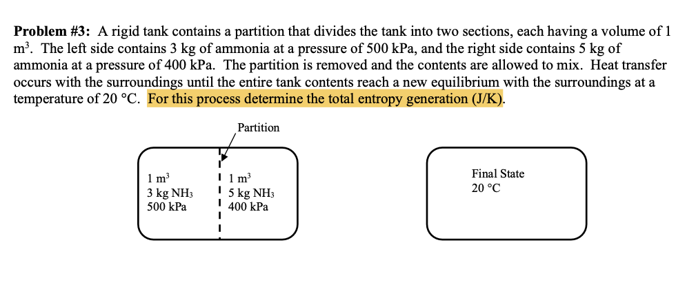 Solved Problem \#3: A rigid tank contains a partition that | Chegg.com