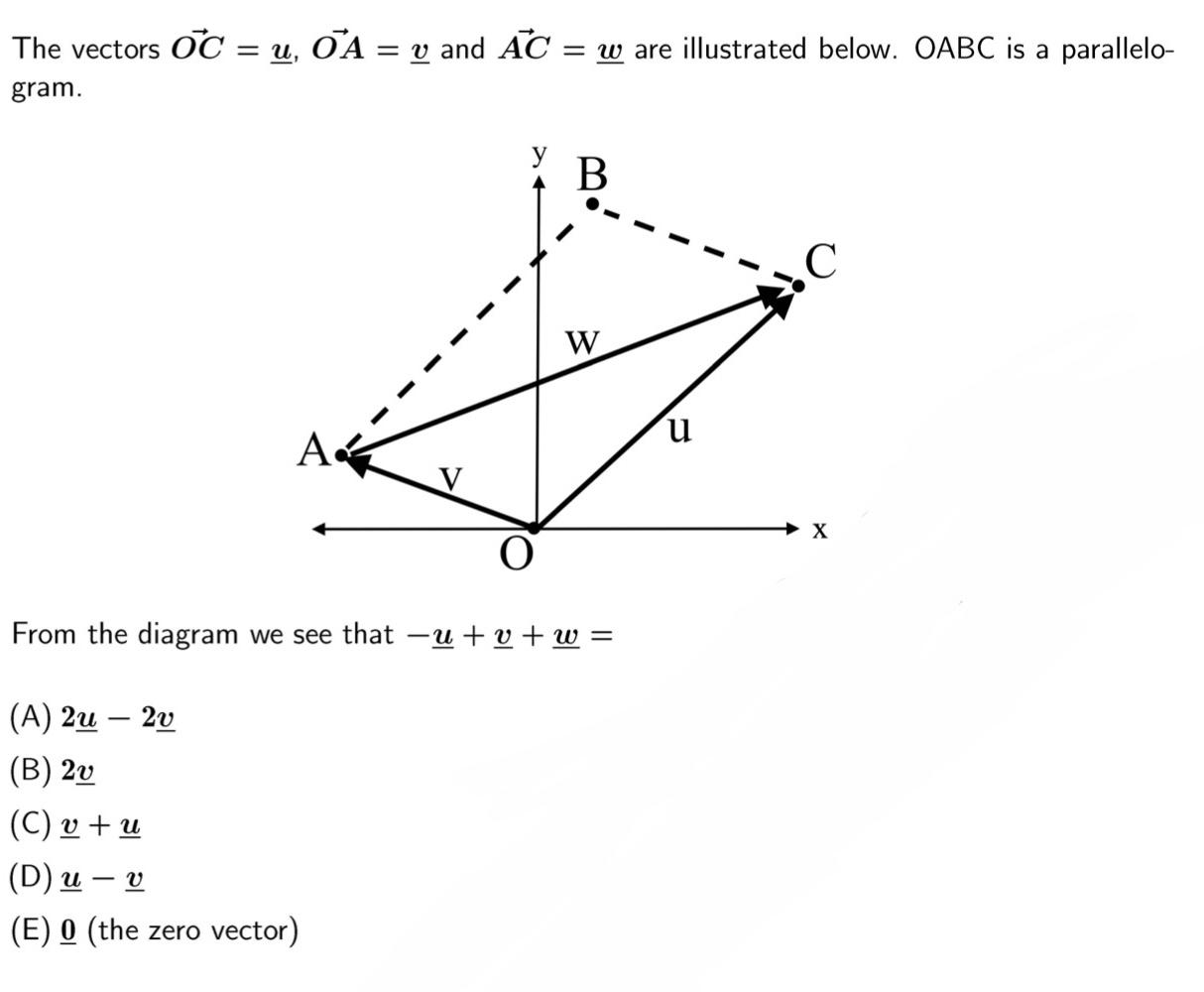 Solved The vectors OC=u,OA=v and AC=w are illustrated below. | Chegg.com