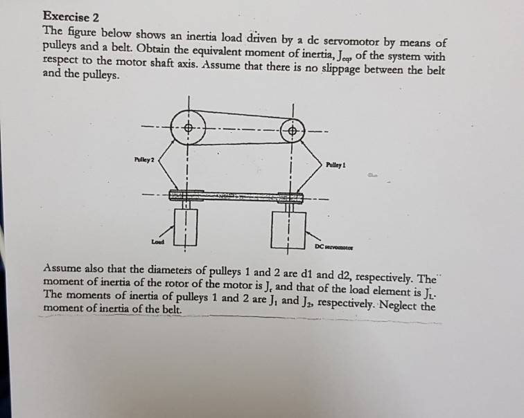 Solved Exercise 2 The figure below shows an inertia load | Chegg.com