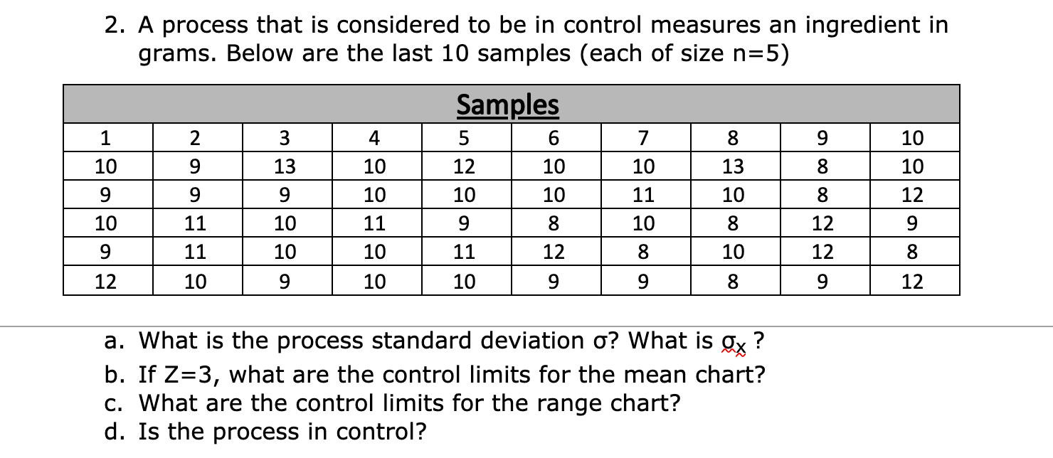 Solved 2. A process that is considered to be in control | Chegg.com