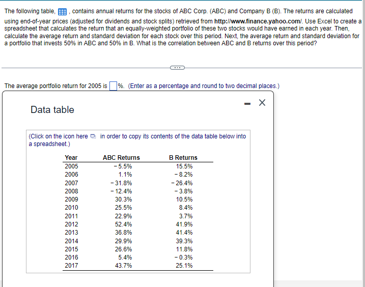 Solved The following table, , contains annual returns for | Chegg.com